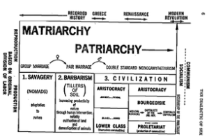 Mandy Merck Replies to Eli Zaretsky | History Workshop